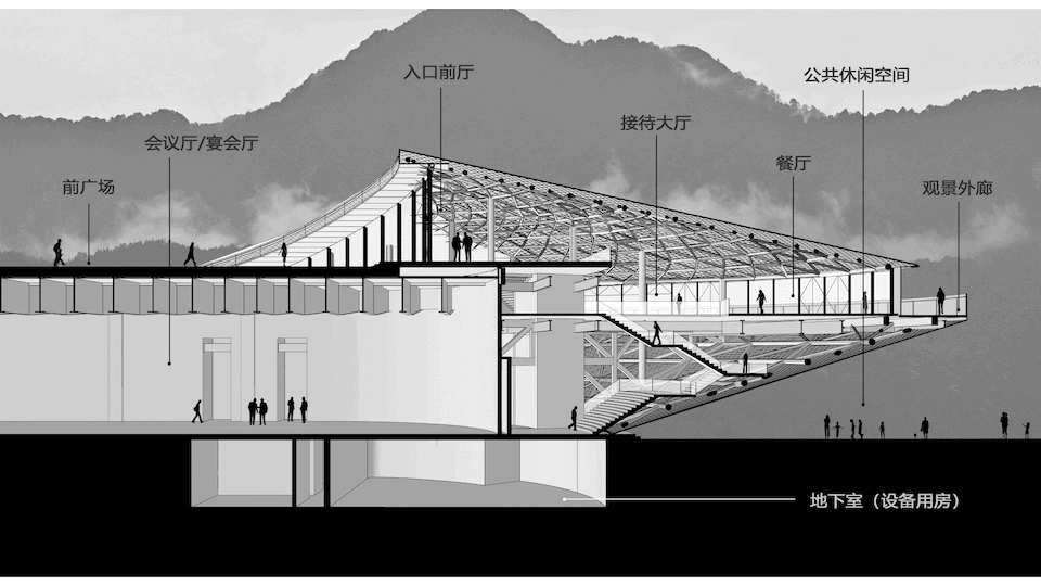 Zhou gong Mountain Nans hui ge Hot Spring Hotel Conference Center in Ya ...