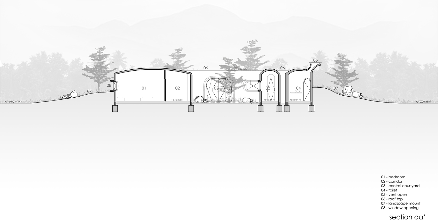 Into the wild by Earthscape Studio - 谷德设计网