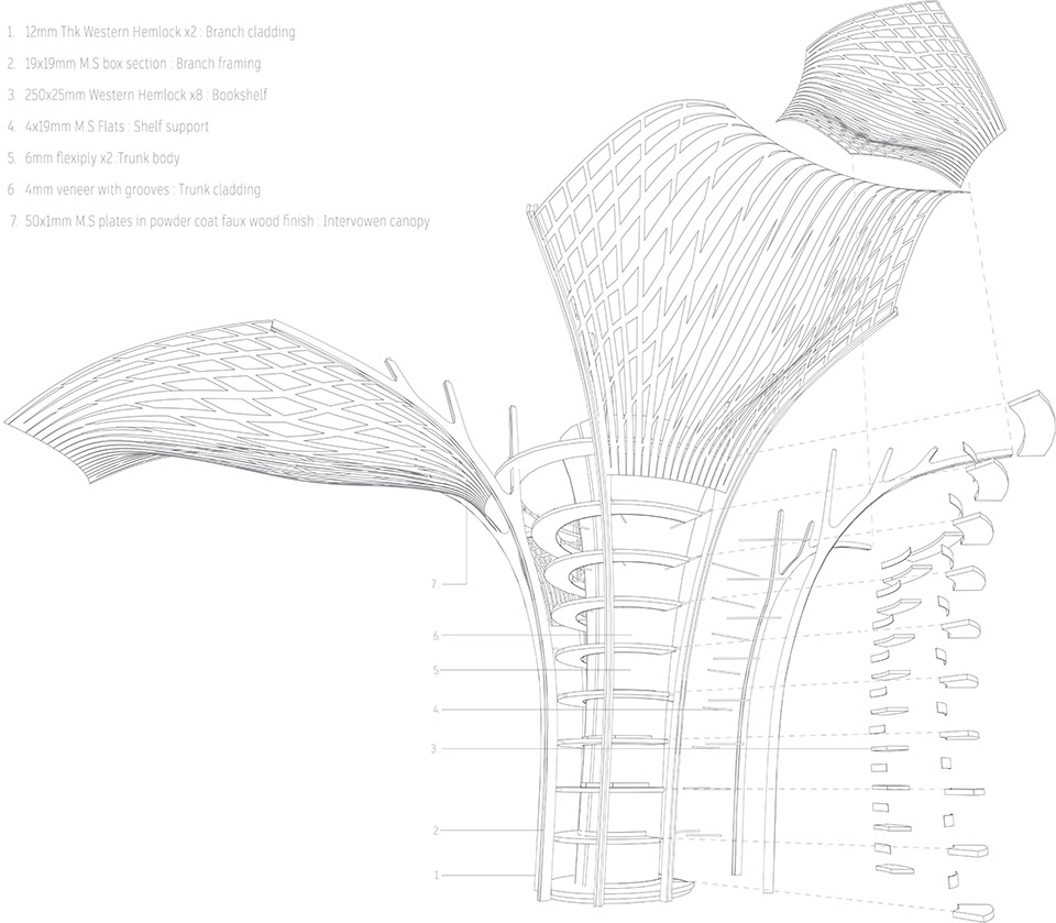 The Forest of Knowledge by studio HINGE - 谷德设计网