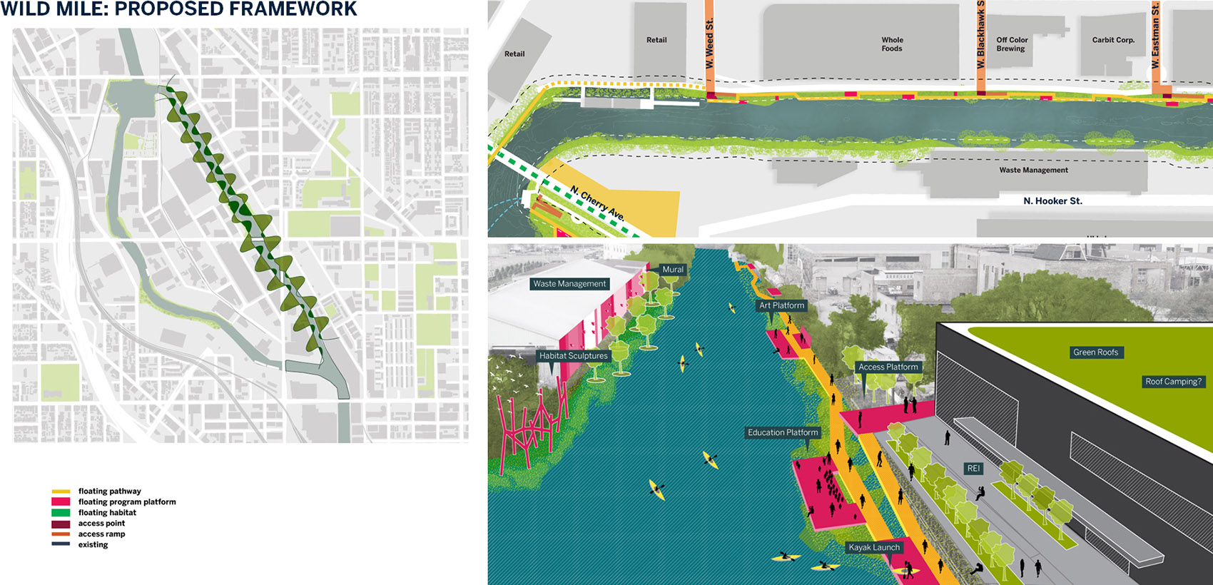 2024 Asla Urban Design Award Of Honor Wild Mile By Omni Workshop Som