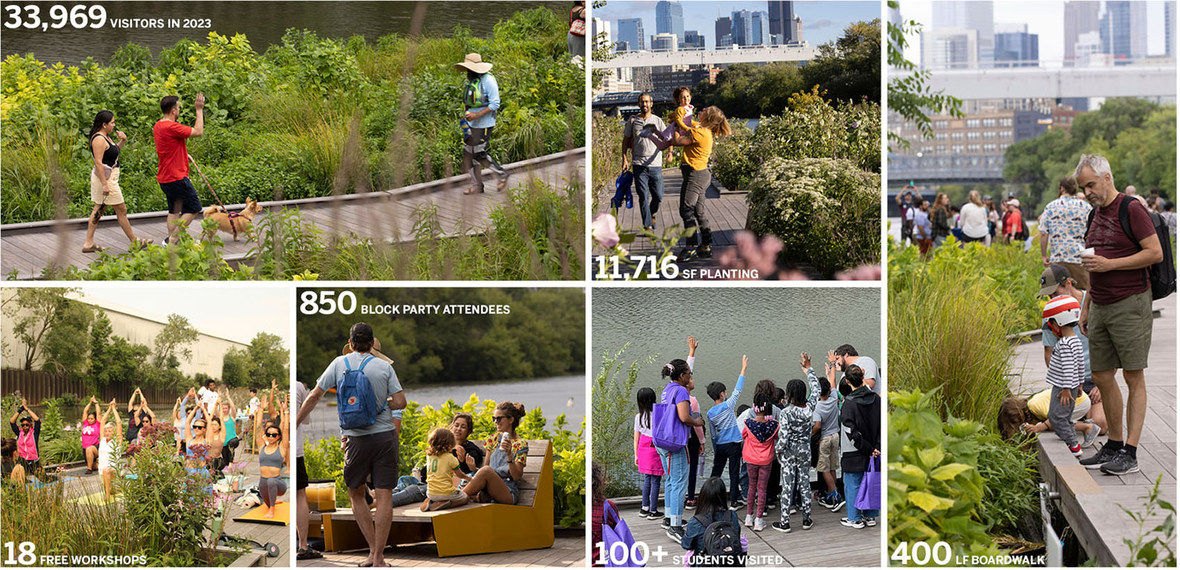 2024 ASLA URBAN DESIGN AWARD OF HONOR: Wild Mile by Omni Workshop + SOM - 谷德设计网