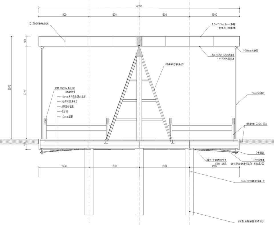 Three Pavilions of Laoyu River by Space Strategy + Shanghai Summits ...