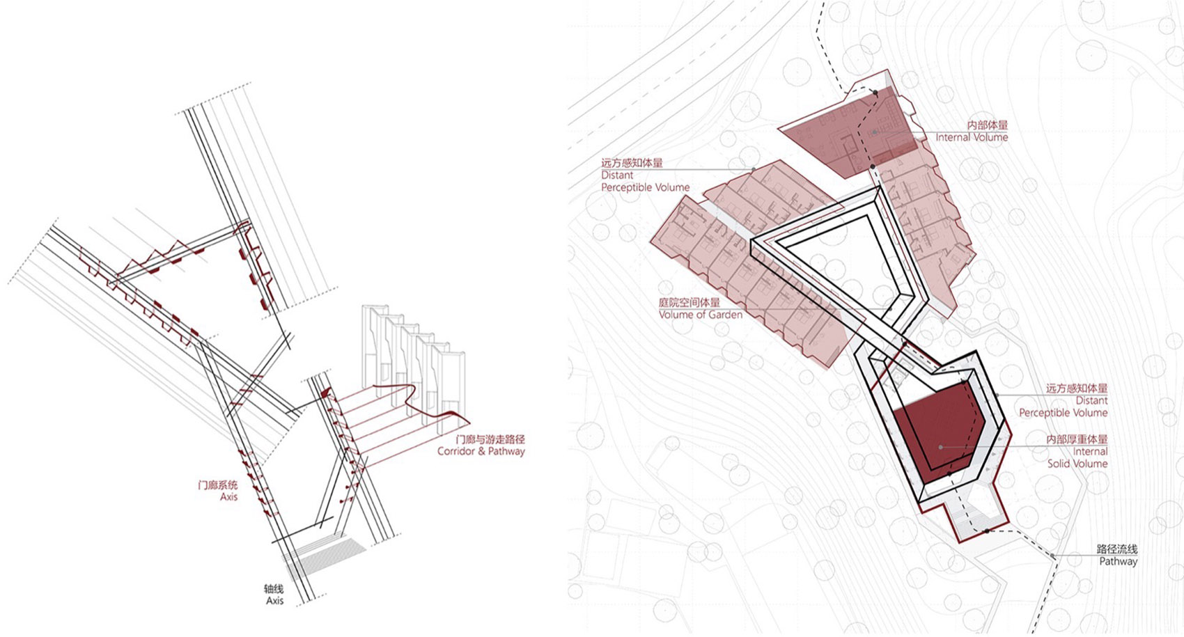 Central Music Park，Kai Zhou New City- Wedding Chapel and Hotel by ...