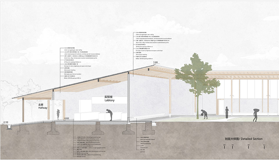 Hangzhou Digital Farm Operation Center by Studio Dali Architects - 谷德设计网