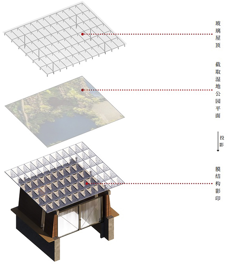 Three Pavilions of Laoyu River by Space Strategy + Shanghai Summits ...