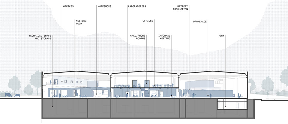 New Podium Advanced Technologies Headquarters by ACC Naturale ...