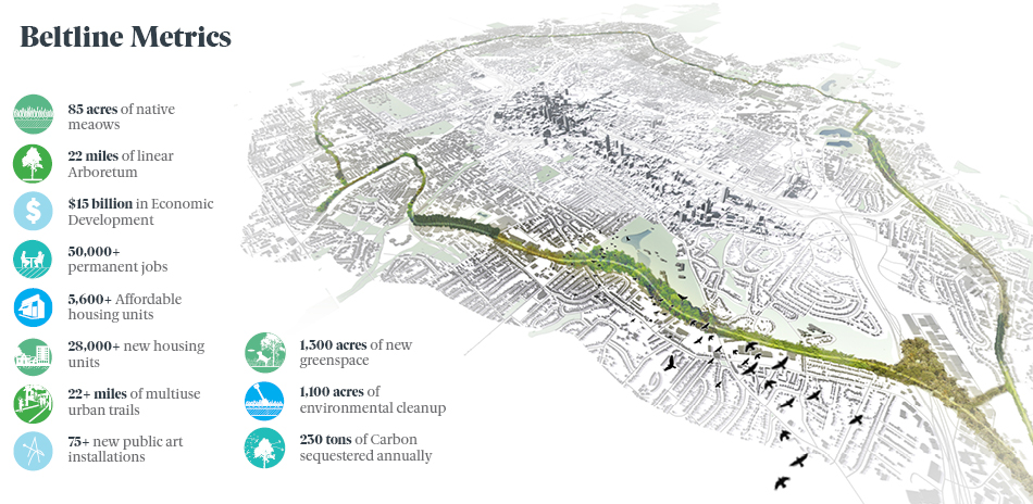 2024 ASLA URBAN DESIGN AWARD OF EXCELLENCE: Atlanta BeltLine by Perkins&Will - 谷德设计网