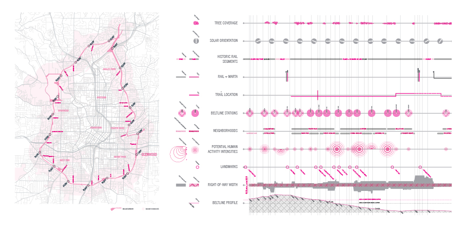 2024 ASLA URBAN DESIGN AWARD OF EXCELLENCE: Atlanta BeltLine by Perkins&Will - 谷德设计网