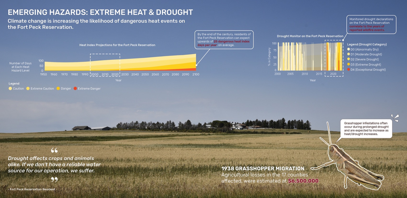 2024 ASLA ANALYSIS AND PLANNING AWARD OF HONOR: A Cultural Approach ...