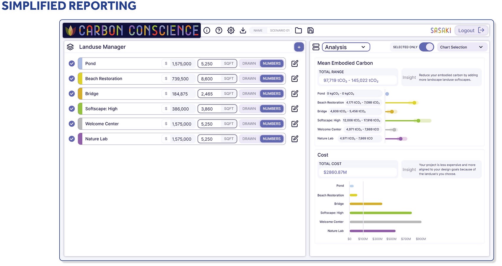 2024 ASLA Research Award Of Excellence: Designing with a Carbon Conscience by Sasaki - 谷德设计网
