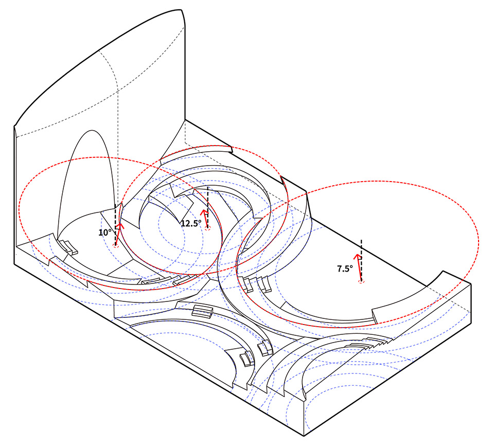 M2 Training Centre by SpActrum - 谷德设计网