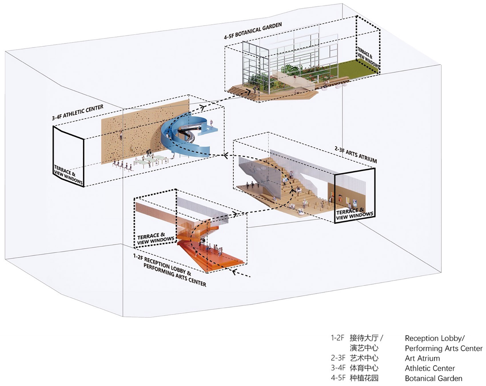 Run Tang School by Inclusive Architectural Practice - 谷德设计网