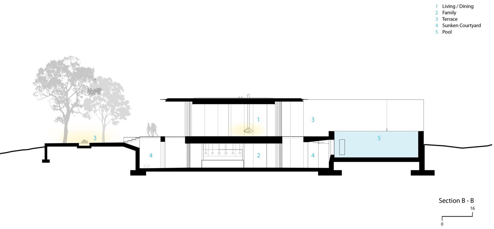 Red Rock by Faulkner Architects - 谷德设计网