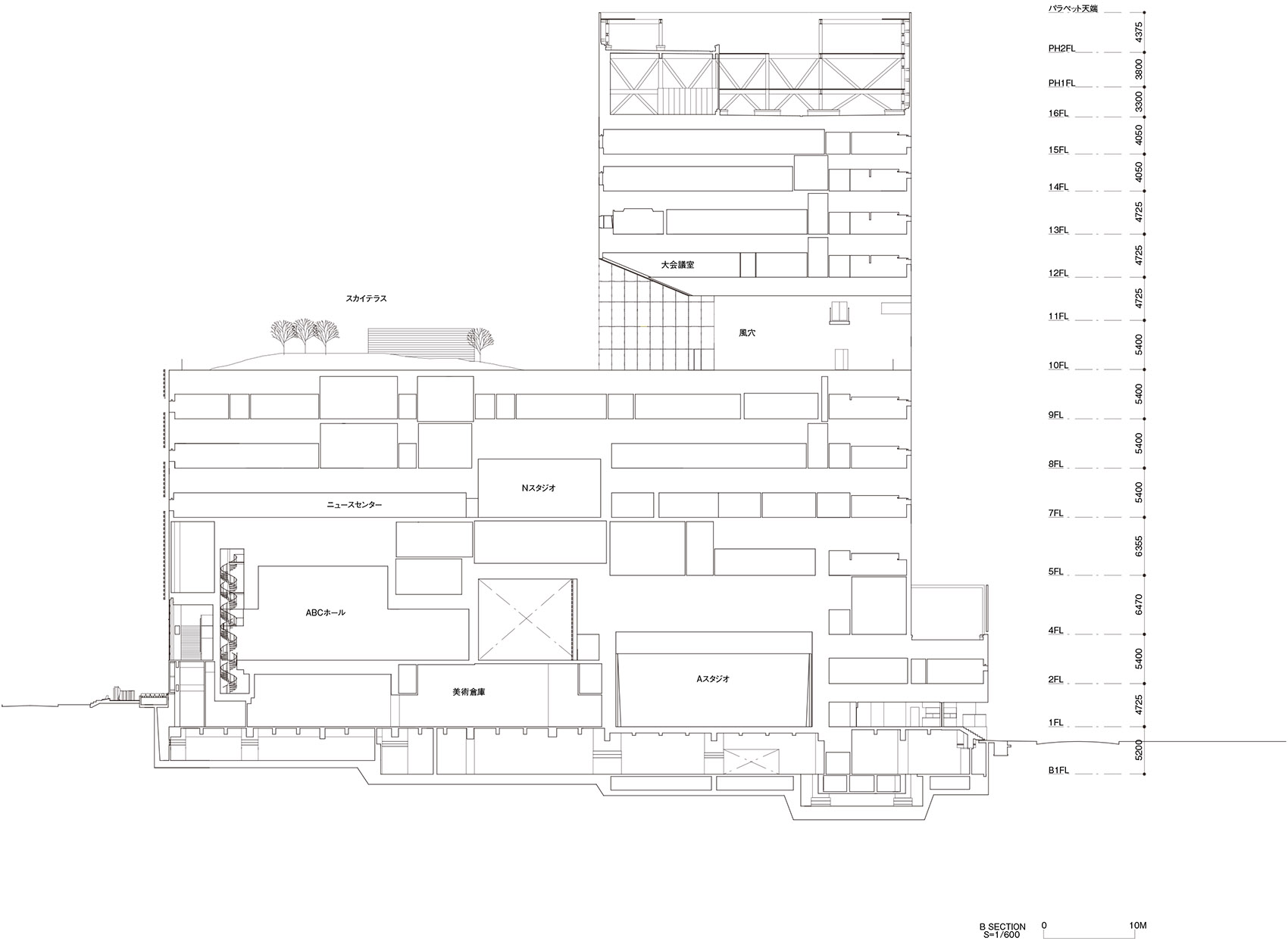 Asahi Broadcasting Corporation by Kengo Kuma and Associates - 谷德设计网