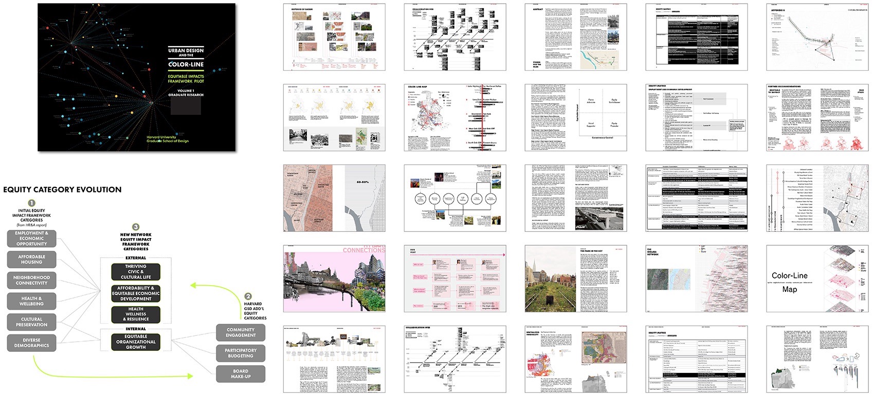 2024 ASLA COMMUNICATIONS AWARD OF HONOR: The Community First Toolkit: A Framework for Equitable ...