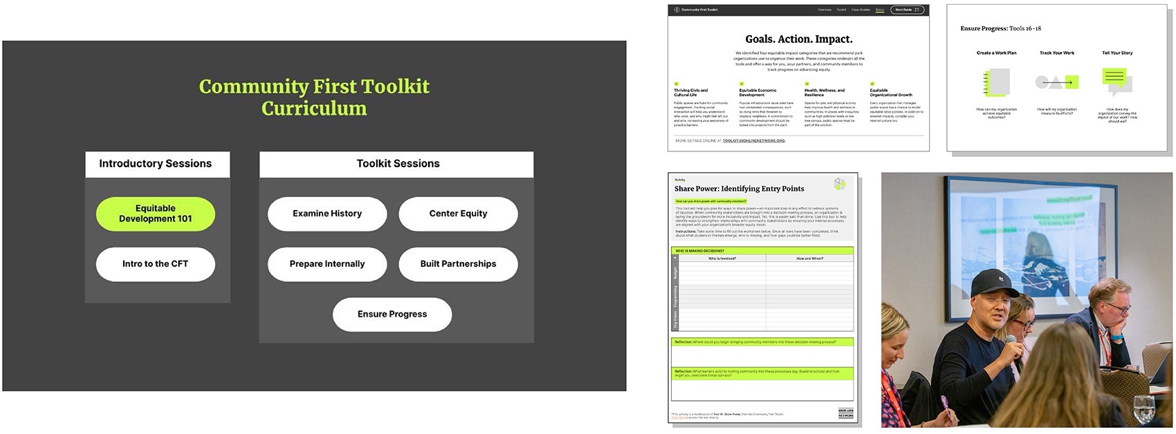 2024 ASLA COMMUNICATIONS AWARD OF HONOR: The Community First Toolkit: A Framework for Equitable ...