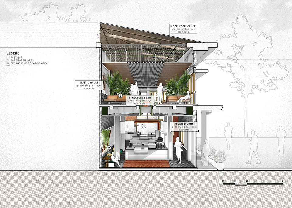 Tanatap Heritage Garden by RAD+ar - 谷德设计网