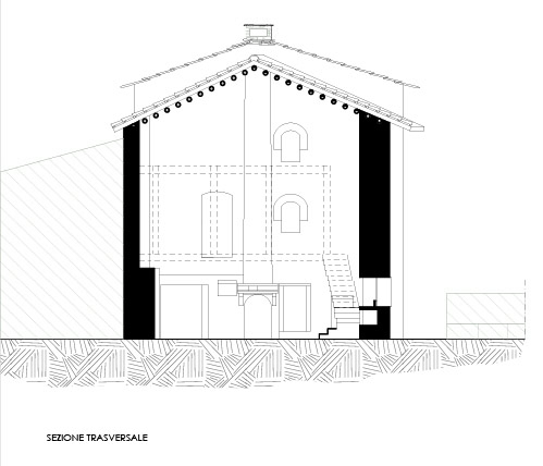 The Box in the Convent by Dario Castellino Architetto - 谷德设计网