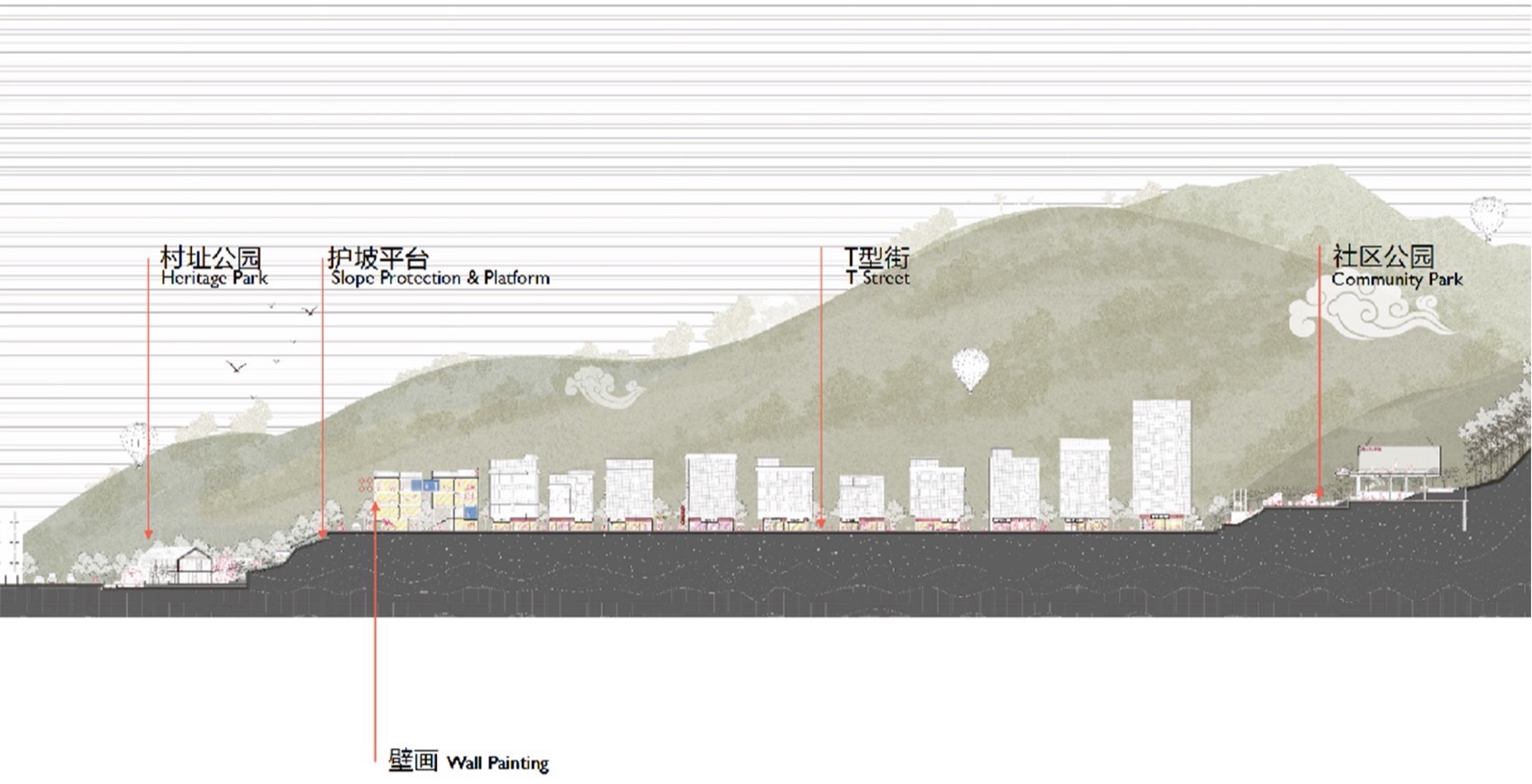Liangmao Village Renovation, Shenzhen by NODE Architecture & Urbanism ...
