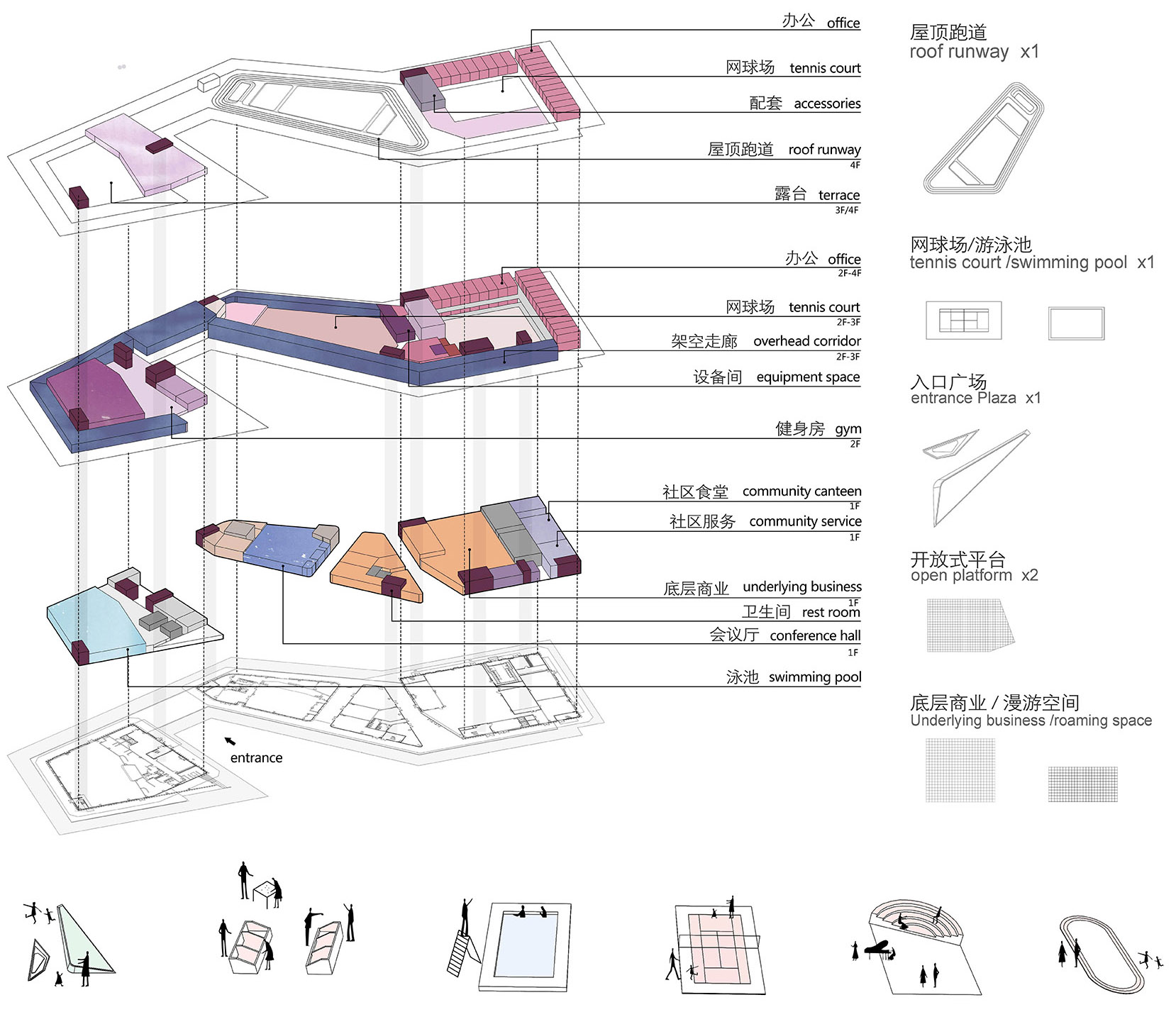 Joyful Community by GN Architects - 谷德设计网