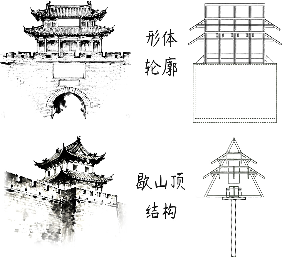 ”Recreating Gongchen Gate” – Art Installation by IAI D-R-C, China ...