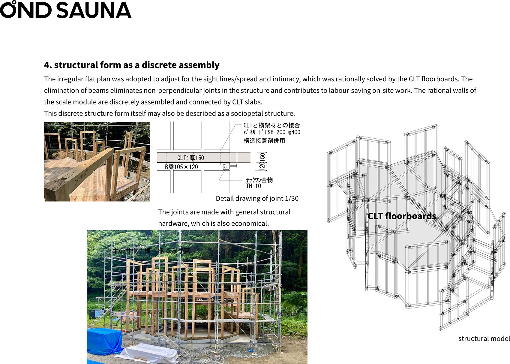 OND SAUNA by AMANE ARCHITECTS - 谷德设计网