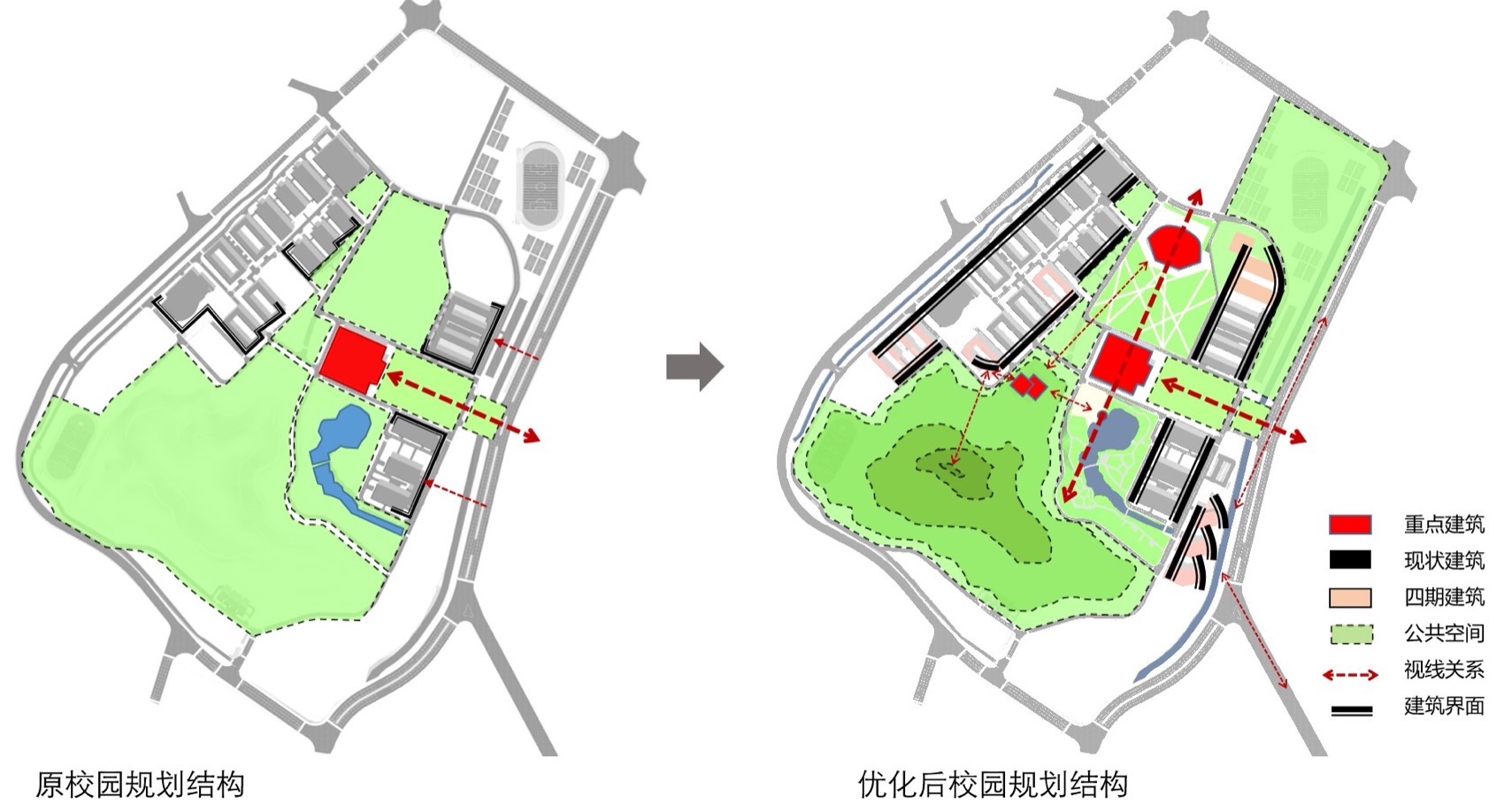 Gymnasium of Guangdong Polytechnic Institute by South China University ...