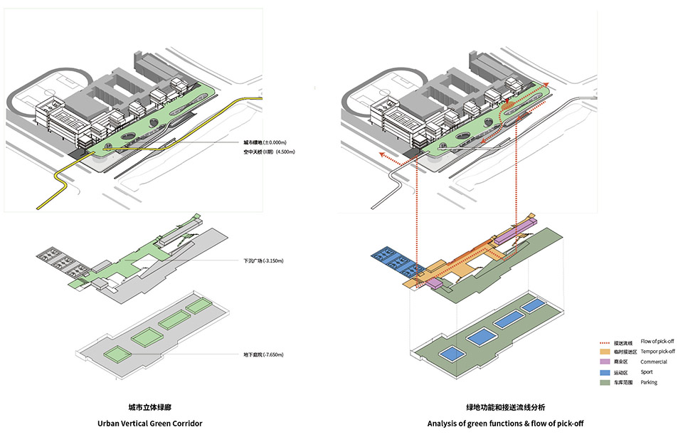 Expansion and Renovation of Primary School & Urban Infrastructure Multi ...
