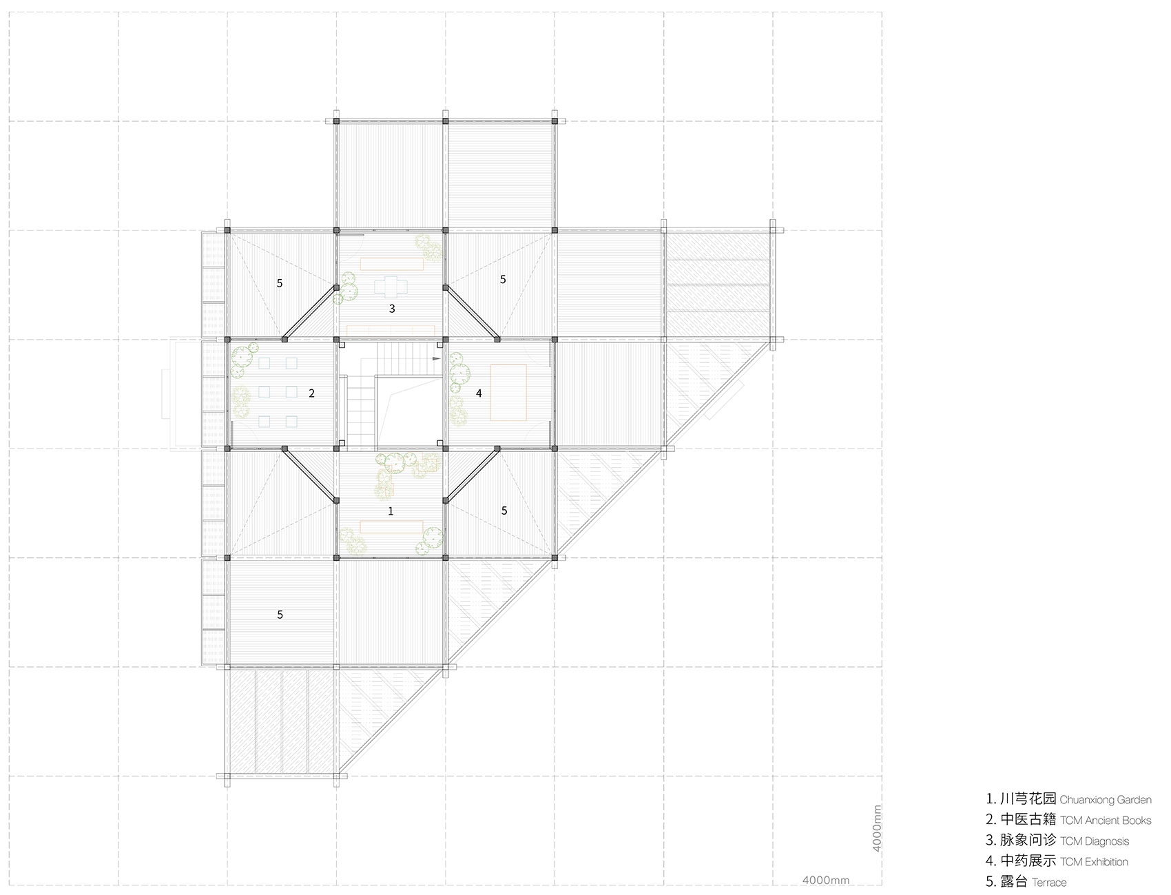 Tianfu Medicine Market Store Zero by UN-GROUP - 谷德设计网