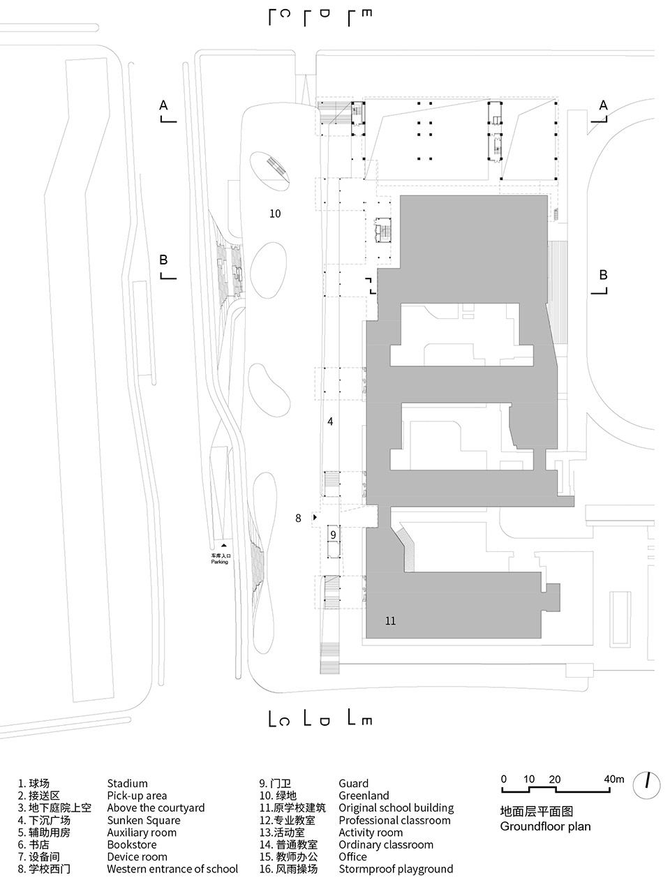 Expansion and Renovation of Primary School & Urban Infrastructure Multi ...