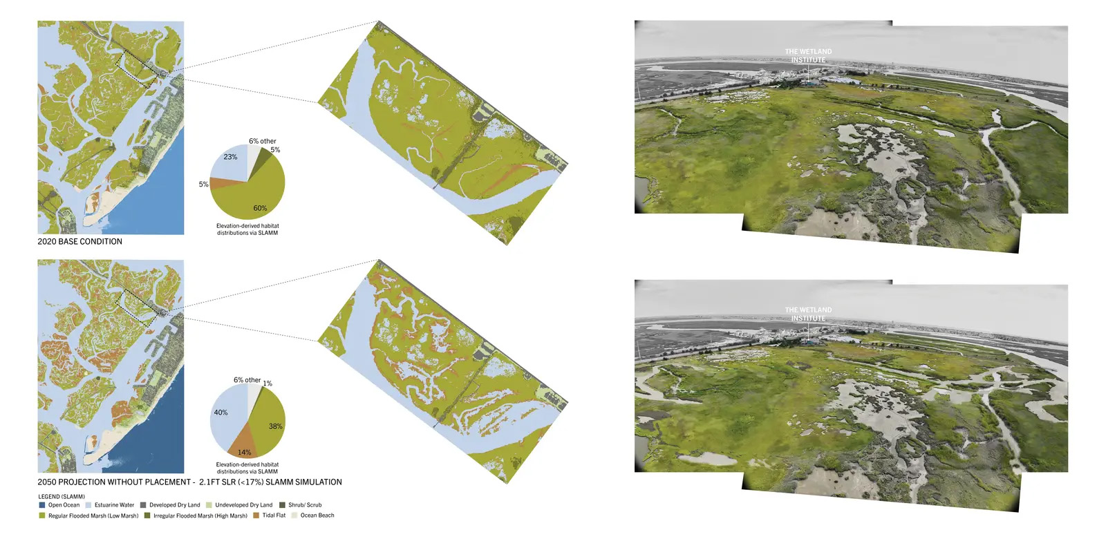 2025 ASLA RESEARCH AWARD OF HONOR: About Time: Adaptive Management for ...