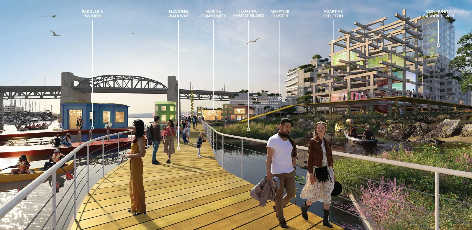 2025 ASLA ANALYSIS & PLANNING AWARD OF HONOR: Sea2City / Mithun + ONE ...