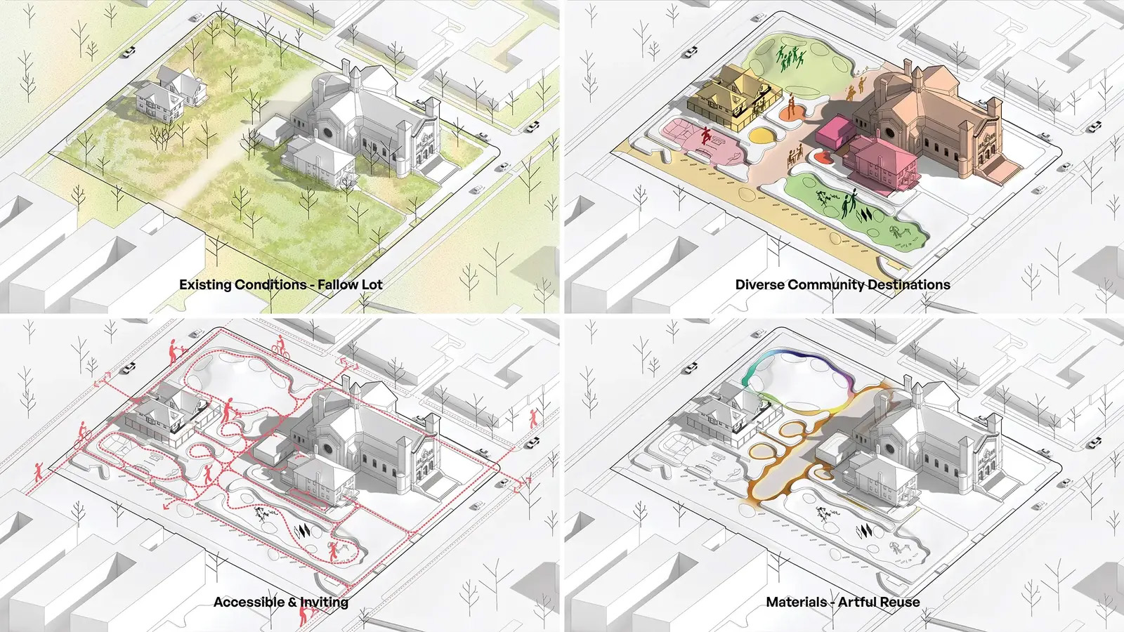 2025 ASLA GENERAL DESIGN AWARD OF HONOR: The Shepherd Arts Park ...