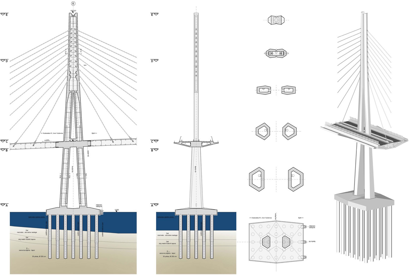 Kaštela Bay Bridge by 3LHD Architects + Pipenbaher Consulting Engineers ...